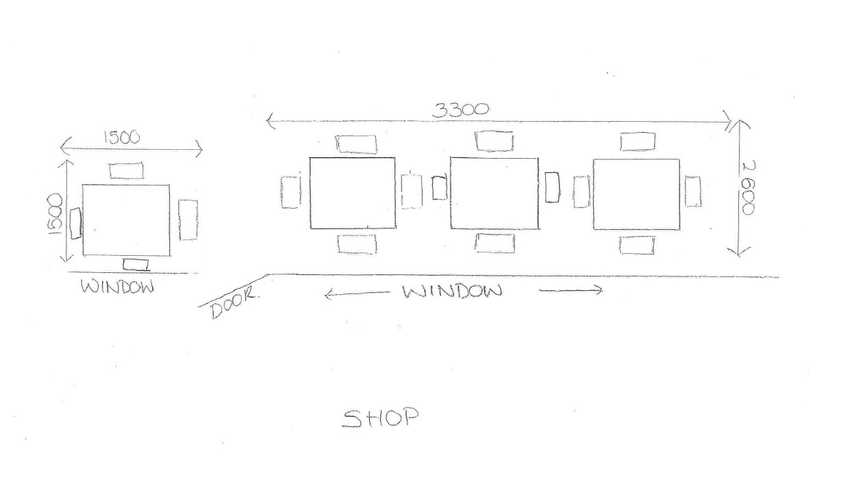 Current Pavement Licence Applications
